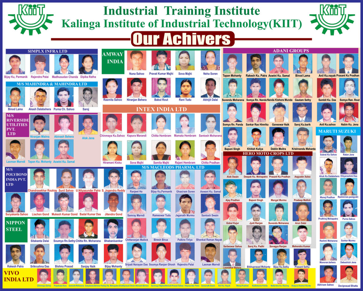 Placement - KIIT - ITI